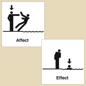 How using the wrong word can affect your writing - Let's Eat Grammar