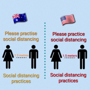 Licence vs License, and other US spelling words – Let's Eat Grammar